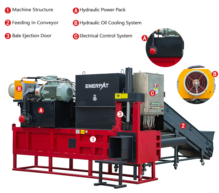 Bagging Press Machine